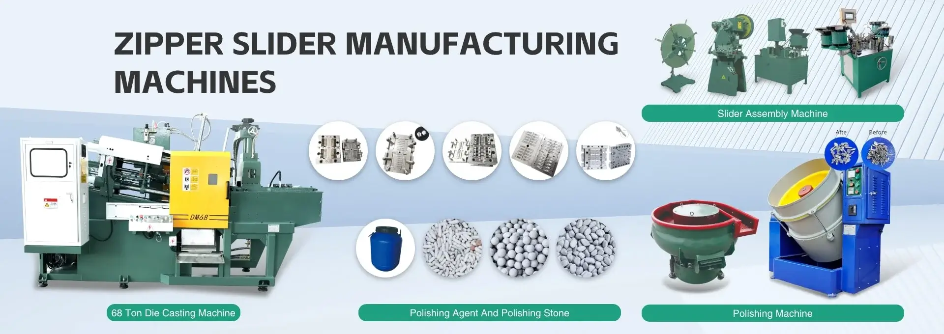 Quality zipper making solution supplier